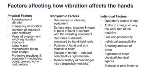 Lec 11 Noise Flashcards Quizlet