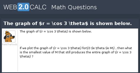 View Question The Graph Of R Cos 3 Theta Is Shown Below