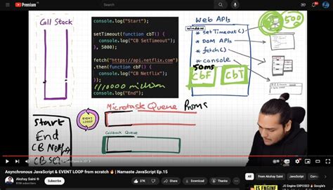Harsh Paliwal On Linkedin In Previous One Hour I Learned So Much About Javascript And Browser And