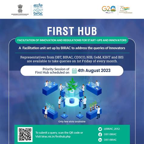 Brtc A Birac Kiit Tbi Initiative On Linkedin Calling Out The