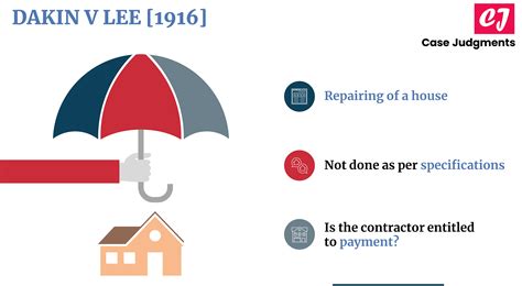 A Quick Summary Of Dakin V Lee [1916] Case Judgments
