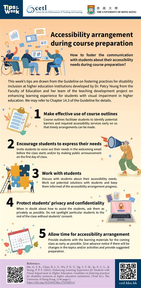 Cetl Tips Of The Week Accessibility Arrangement During Course