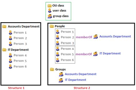 Lyx Preview Font In The Editor Is Ugly And Not Matching Rendered Output TeX LaTeX Stack Exchange