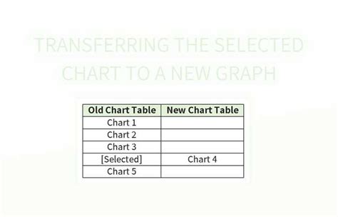 Transferring The Selected Chart To A New Graph Excel Template Free Download Pikbest