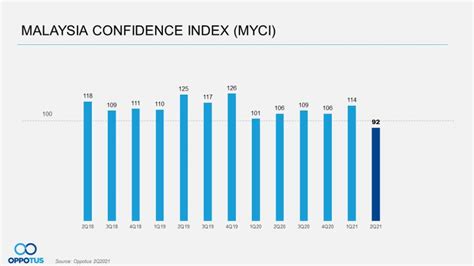 E Lin Chew Posted On Linkedin