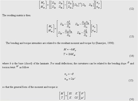 Composite Tutorial Classical Laminate Theory CLT