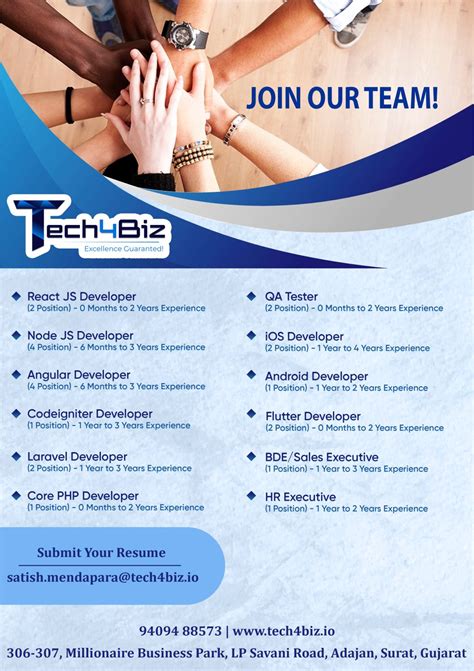 Satish Mendapara On Linkedin Jobhiring Itjobs Suratjobs Softwareengineer Softwaredeveloper