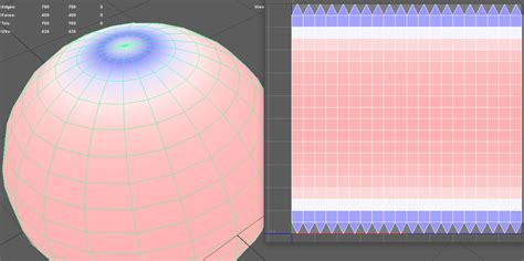 Choose Your Weapon Spheres And Uvs