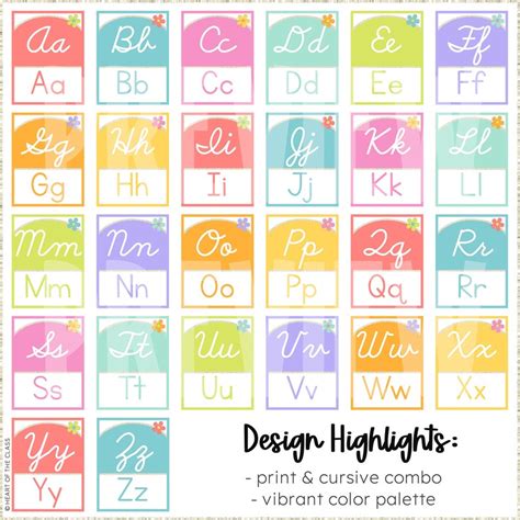 Classroom Cursive Alphabet Posters Hello Brights Classroom Decor