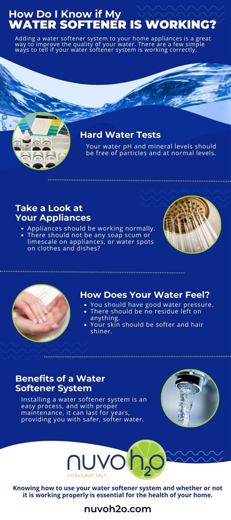 How Do I Know If My Water Softener Is Working Nuvoh2o
