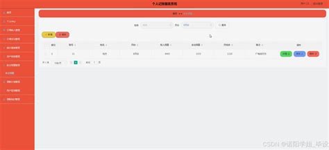 Springboot毕设 个人记账服务系统 程序论文个人记账系统论文 Csdn博客