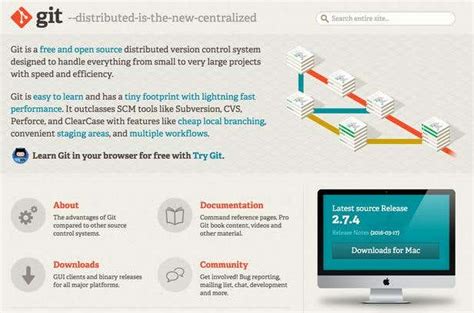 25 Tools Every Software Developer Should Master Freelancer Blog
