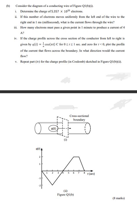 Solved B Consider The Diagram Of A Conducting Wire Of Chegg Com