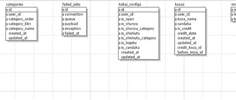 【vba】図形（オートシェイプ）に文字列を入れ、高さを最適化する