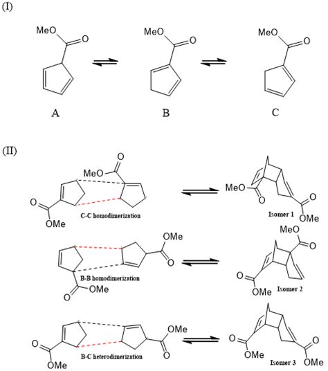 Dynamic Properties Of Dicyclopentadienecarboxylic Acid Dimethyl Esters