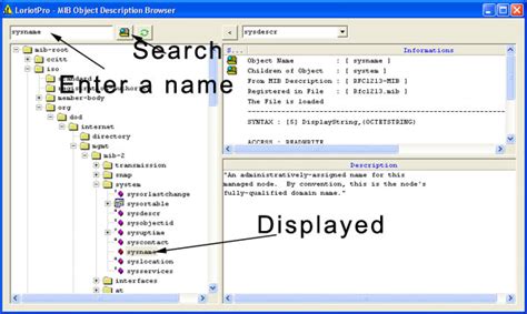 Mib Object Description