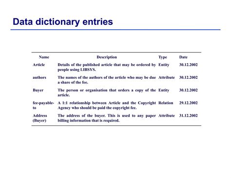 Unit 4 Software Engineering System Model Notes Ppt