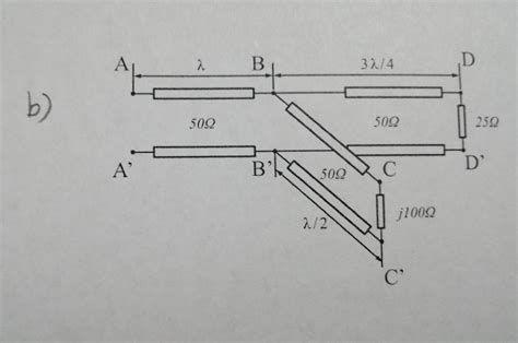 Solved Find The Input Impedance Voltage Reflection