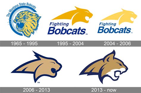 Montana State Bobcats Logo And Symbol Meaning History Png Brand