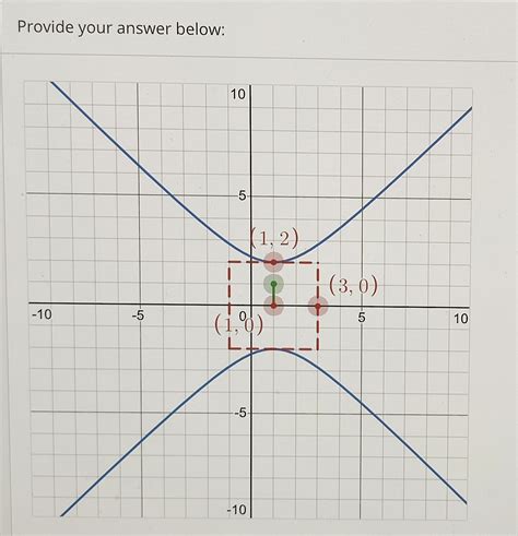 solved graph the hyperbola given below using the transverse