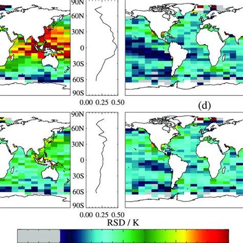 Robust Standard Deviation Of Difference Between Aatsr Estimated Sst