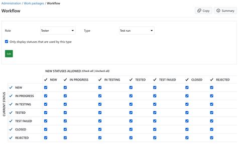 Test Management In Openproject Openproject