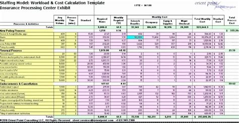 Manpower Schedule Excel Peterainsworth