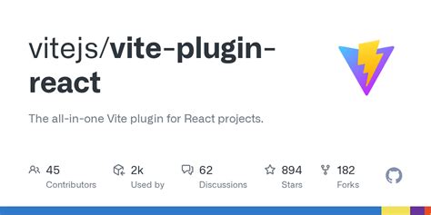Vite Plugin Reactpackagesplugin Reactreadmemd At Main · Vitejsvite Plugin React · Github