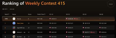 Leetcode Weekly Contest 415 Solving Difficult Problems Yogender