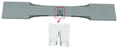 Finite Element Meshes Of Specimen B1 Download Scientific Diagram