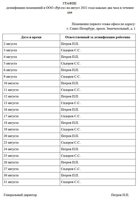 График Уборки Магазина При Коронавирусе Образец — Интернет Магазин по низким ценам