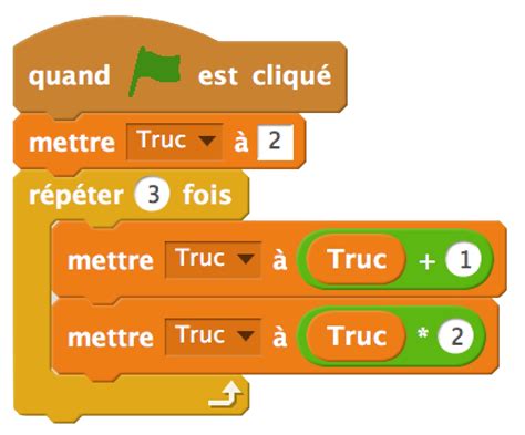 Portail Pédagogique Mathématiques Algorithmique Du Collège Au Lycée