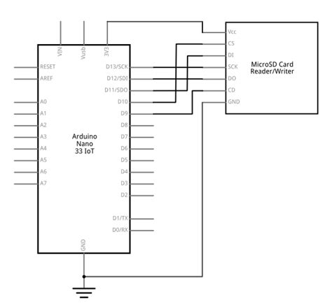 Lab Data Logging With An Sd Card Reader Using Spi Communication Itp