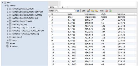 Spring Batch Example Csv File To Mysql Database