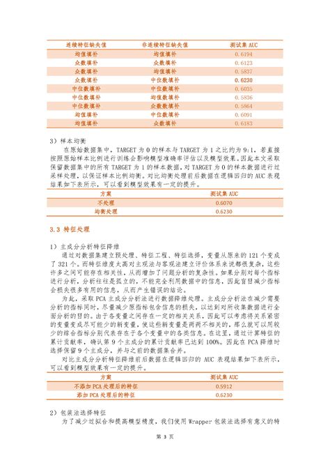 机器学习项目实战案例分析