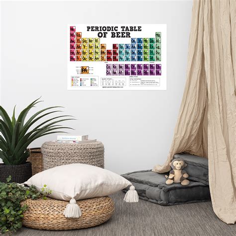 Periodic Table Of Beer Styles Poster