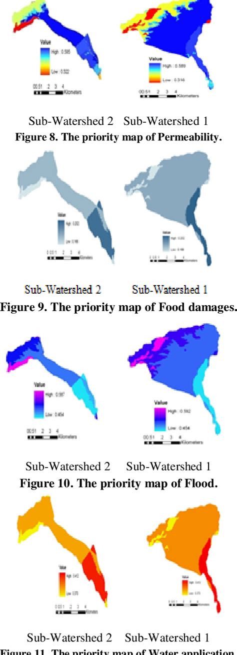 Figure 8 From Comparison Of Delphi And Analytic Hierarchy Process Ahp
