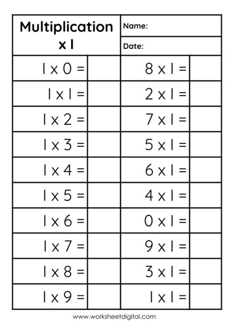 Multiplication 1 Worksheet Digital Worksheets Library
