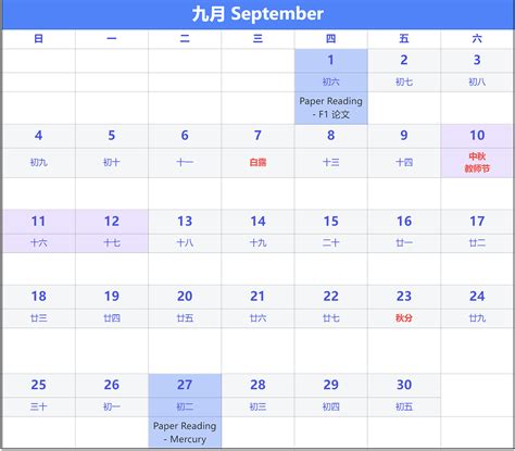 September Paper Reading Preview F1 Paper And Mercury Hybrid Resource Management Framework