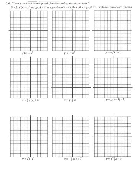Solved Lg I Can Sketch Cubic And Quartic Functions Using
