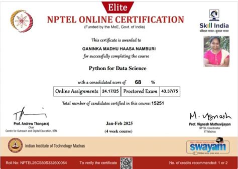 python datascience nptel dataanalytics ai pythonfordatascience… gnanika madhu haasa namburi