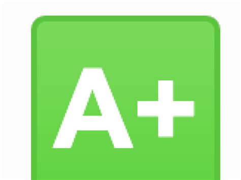 troubleshooting server issues installing ssl tls certificates automation upwork
