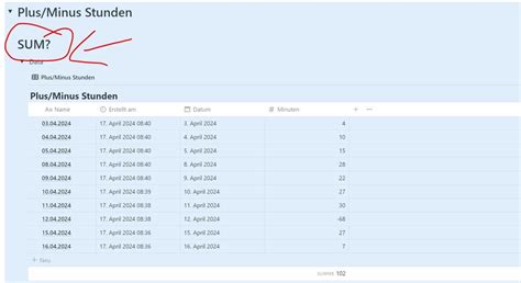 Is It Possible To Sum One Column Of A Table Not At The Bottom R Notion