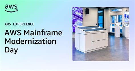 Aws Mainframe Modernization Day