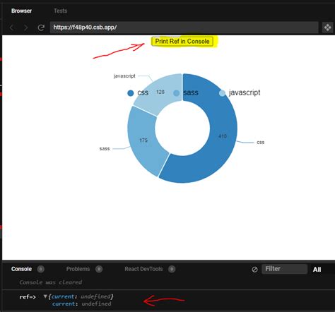 Ref Is Undefined In Pie ResponsivePieCanvas Charts Issue Plouc Nivo GitHub