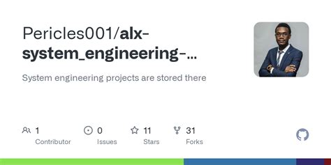 alx system engineering devops 0x00 shell basics readme md at master