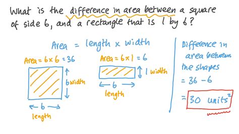 What Is The Difference Between A Square And A Rectangle 2740 Square
