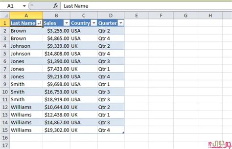 مراحل ساخت جدول در اکسل چگونه است؟30 تاتوره