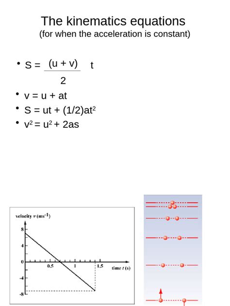 2 Kinematic Equations Pdf