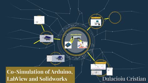 Co Simulation Of Arduino Labview And Solidworks By Cristian Dulacioiu On Prezi